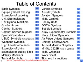 wargaming-and-briefing-graphics for free | PPT