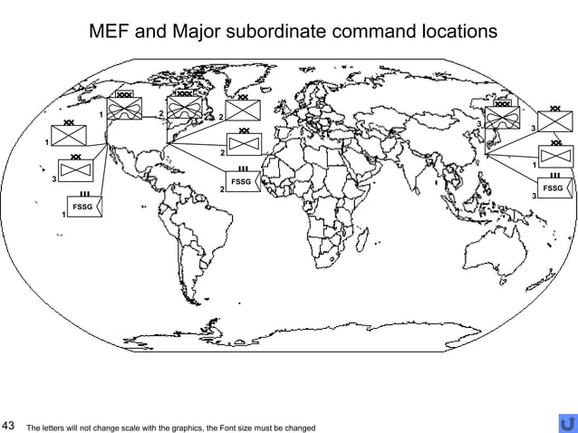wargaming-and-briefing-graphics for free | PPT