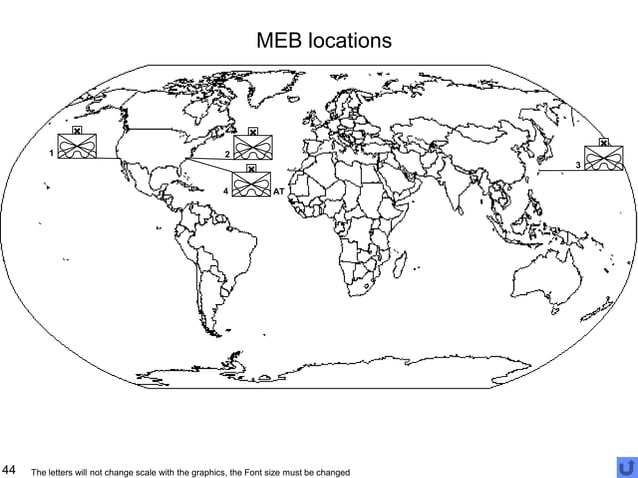wargaming-and-briefing-graphics for free | PPT