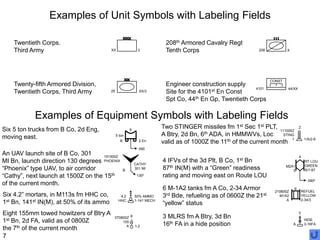 wargaming-and-briefing-graphics for free | PPT
