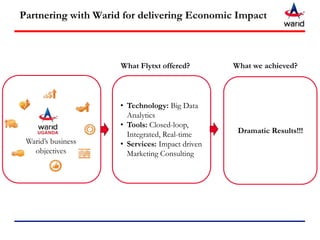 Warid uganda big data experience | PPT