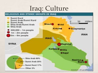 The War in Iraq | PPTX