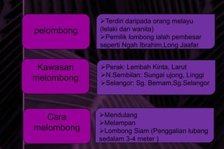 Warisan kesultanan melayu melaka dari segi ekonomi | PPTX