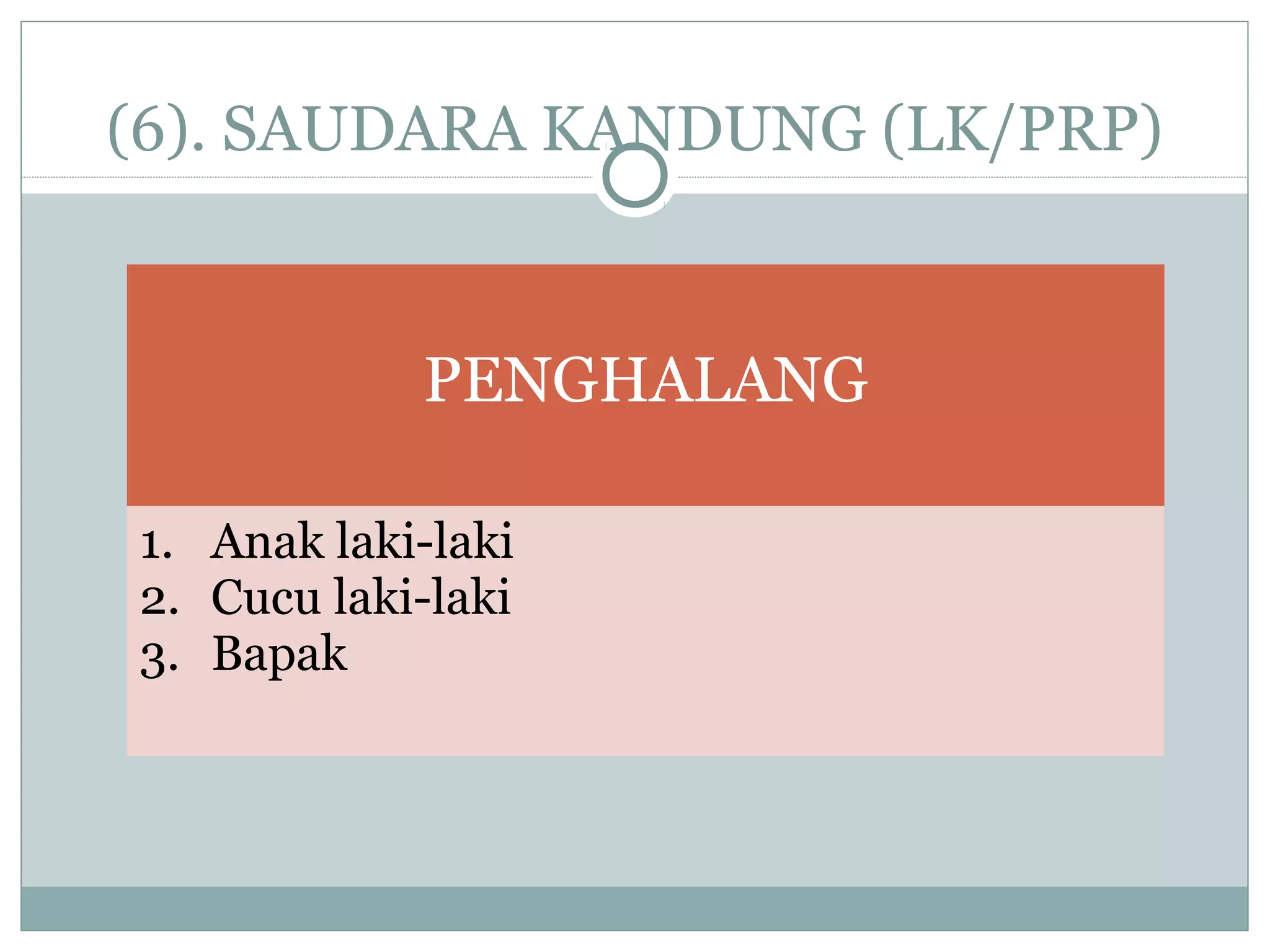 Waris islam hijab hirman | PPT