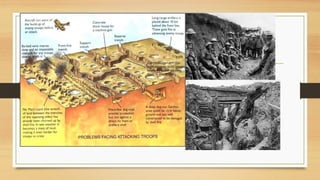 WAR IS KIND by Stephen crane, Background Biography | PPTX