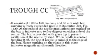 Surveying and instruments used, compass used in survey, auto level ...