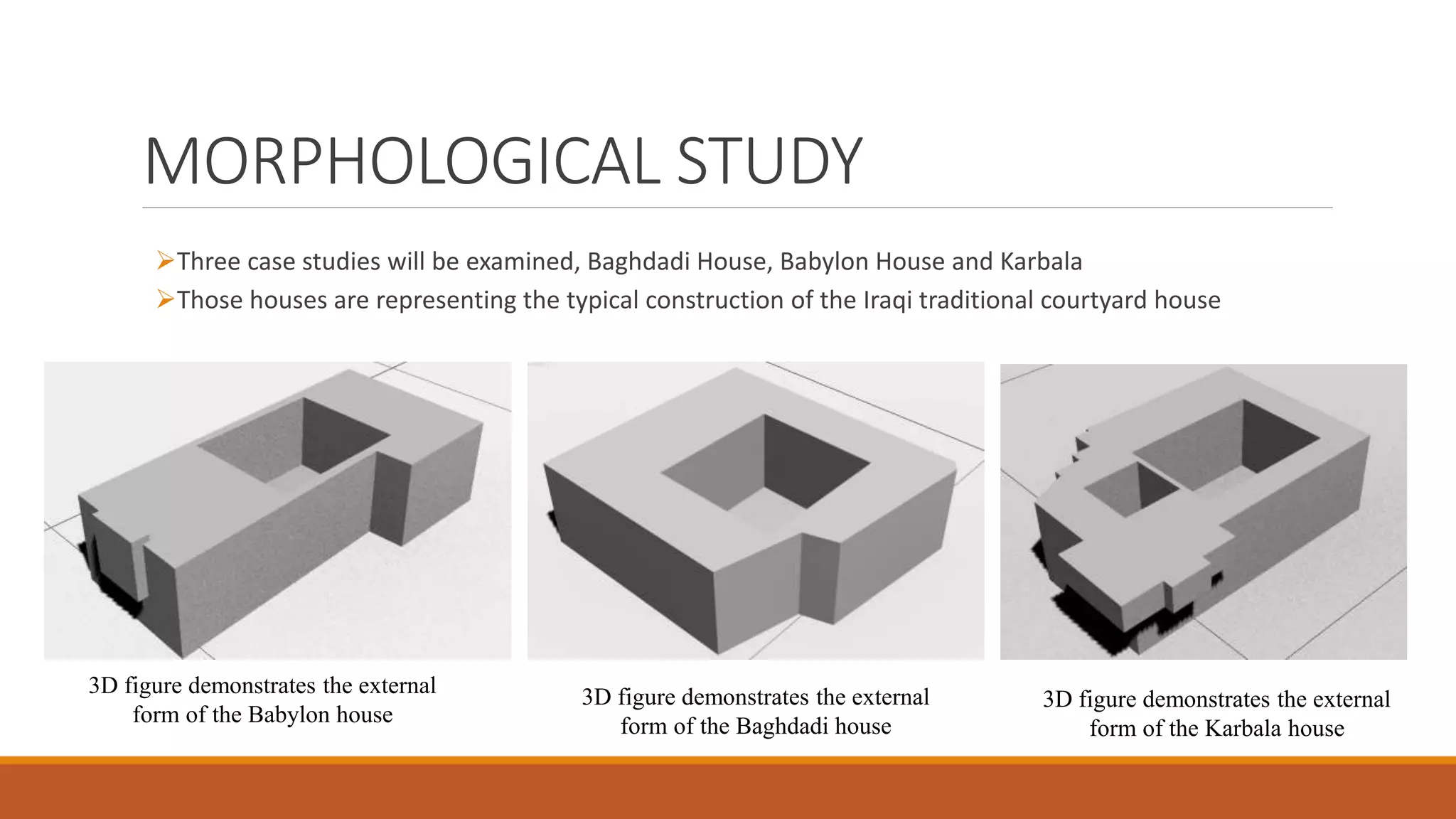 THE IRAQI TRADITIONAL COURTYARD HOUSE: MORPHOLOGICAL EXPLORATION | PPTX