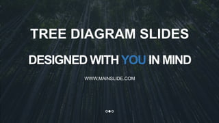 Tree diagram | PPT