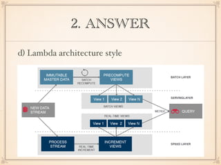 Software Architecture - Quiz Questions | PDF