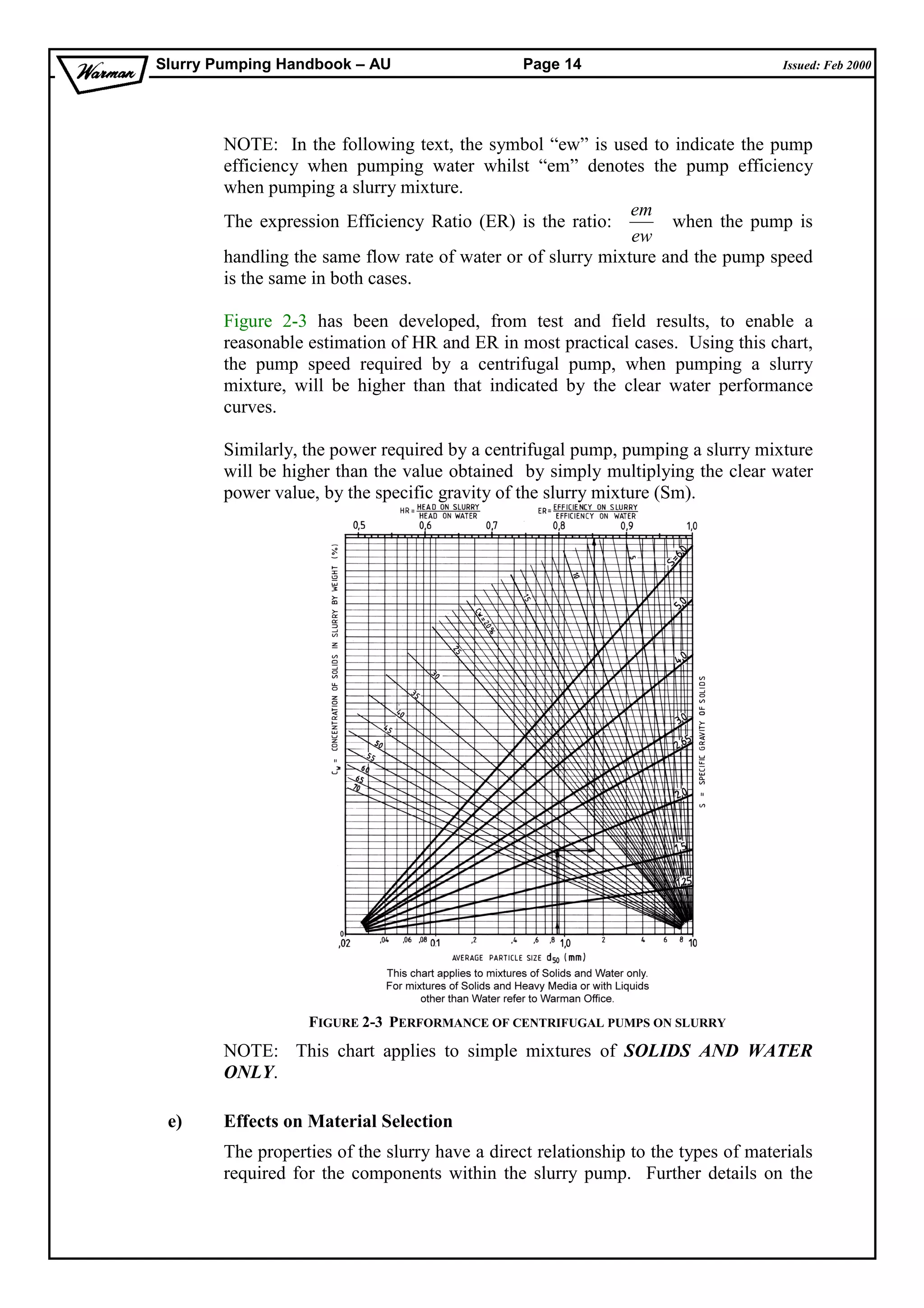 warman-slurry-pumping-handbook.pdf