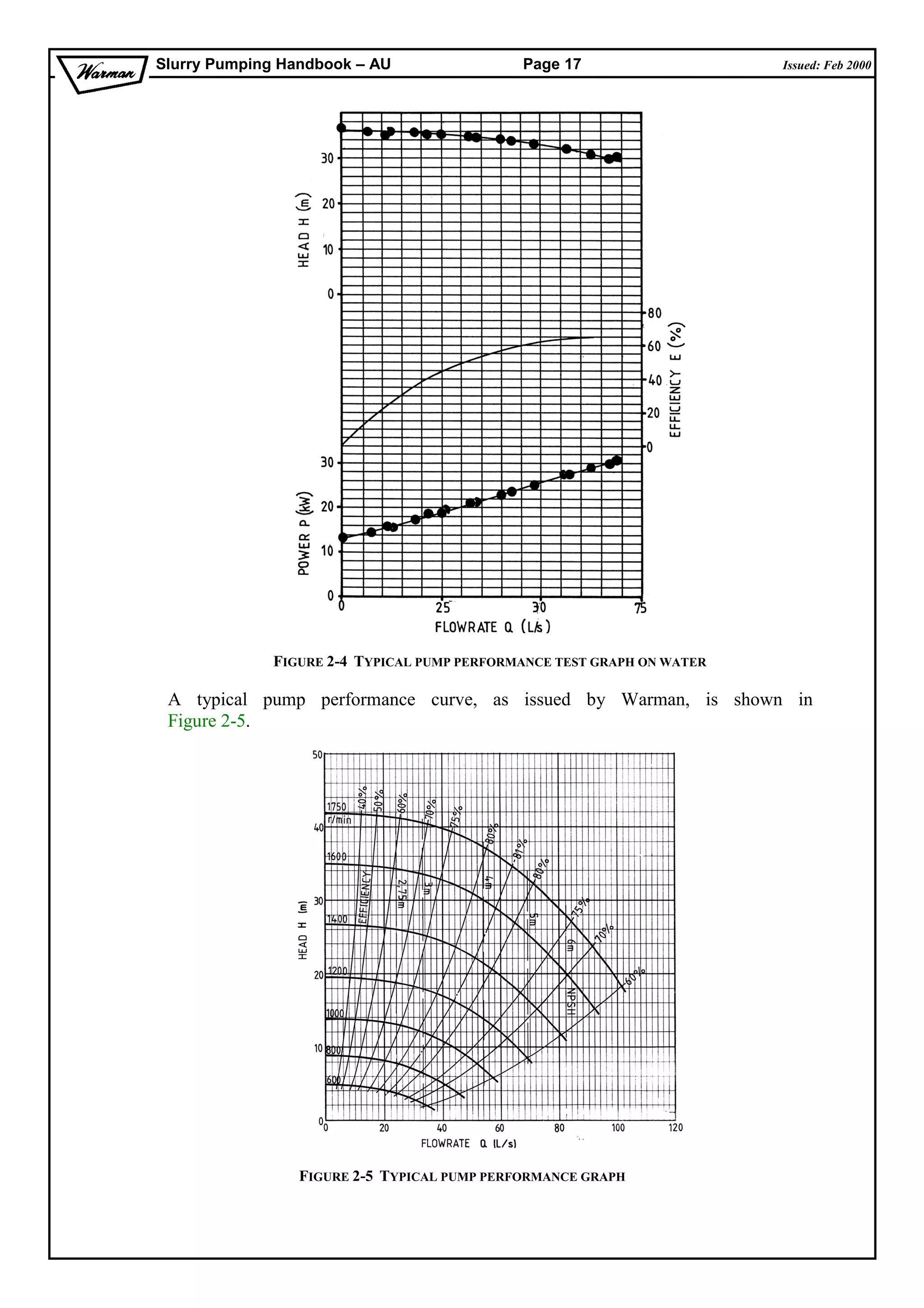 warman-slurry-pumping-handbook.pdf