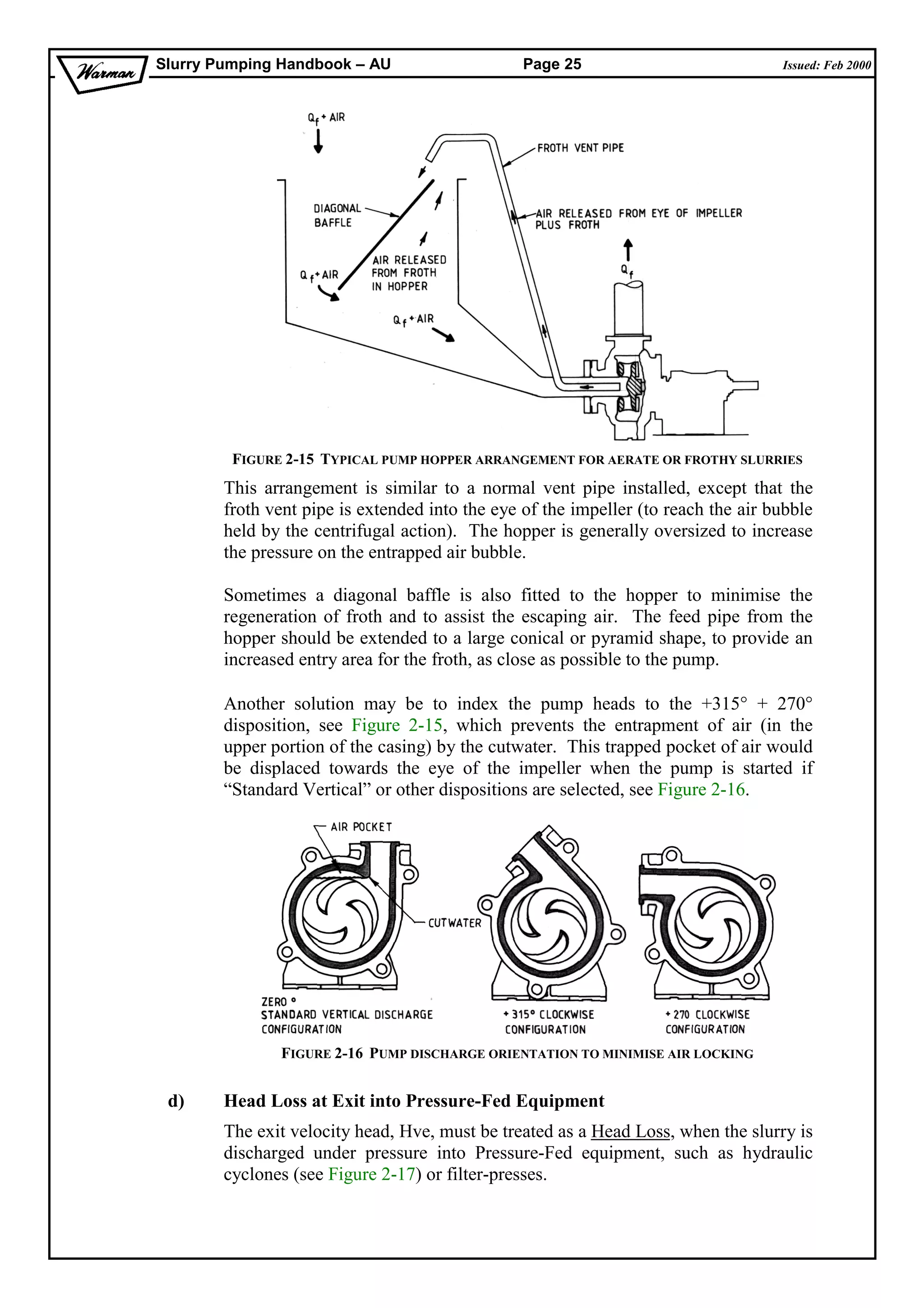 warman-slurry-pumping-handbook.pdf