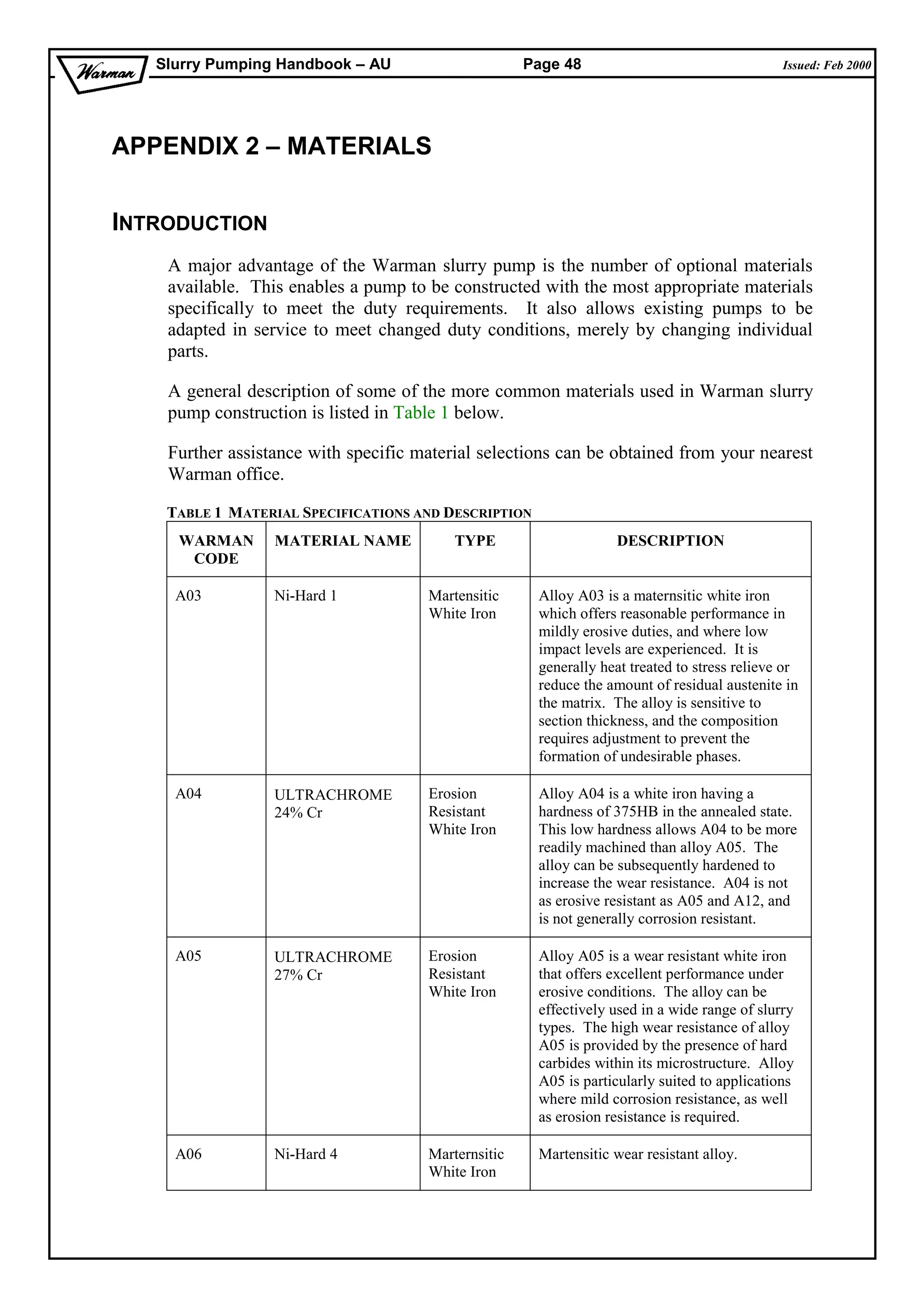 warman-slurry-pumping-handbook.pdf