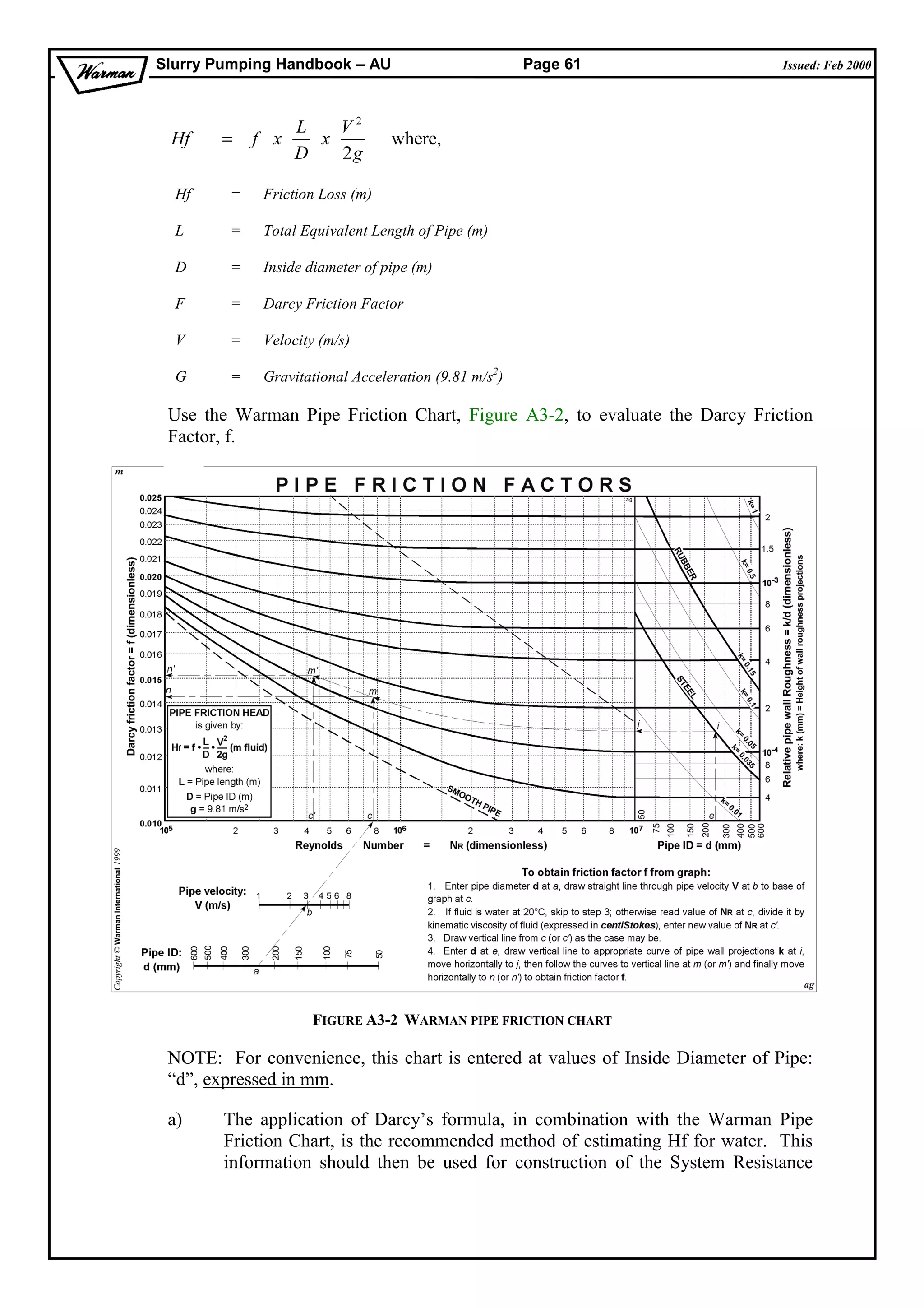 warman-slurry-pumping-handbook.pdf