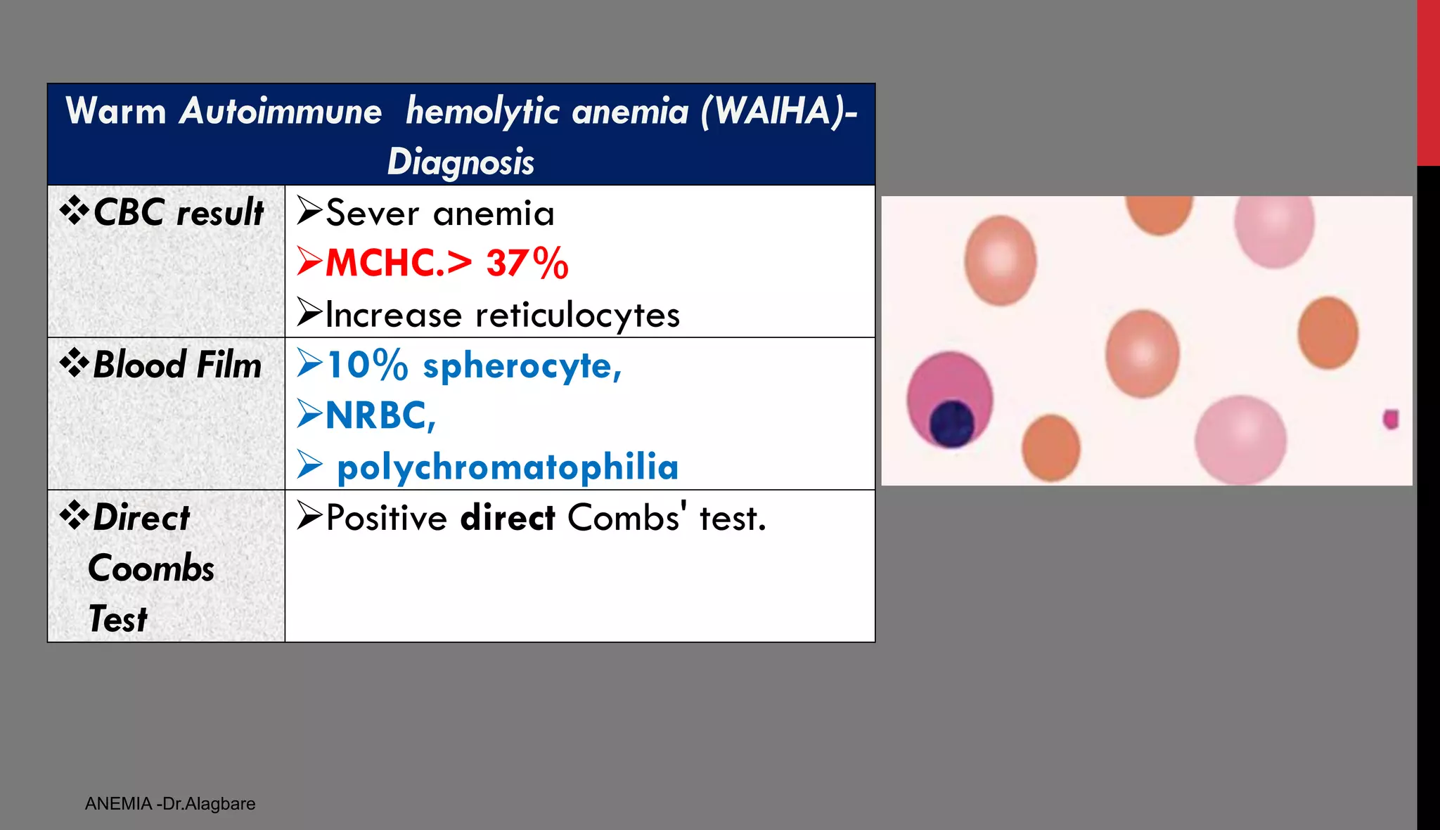 Warm and cold autoimmune hemolytic anemia | PDF