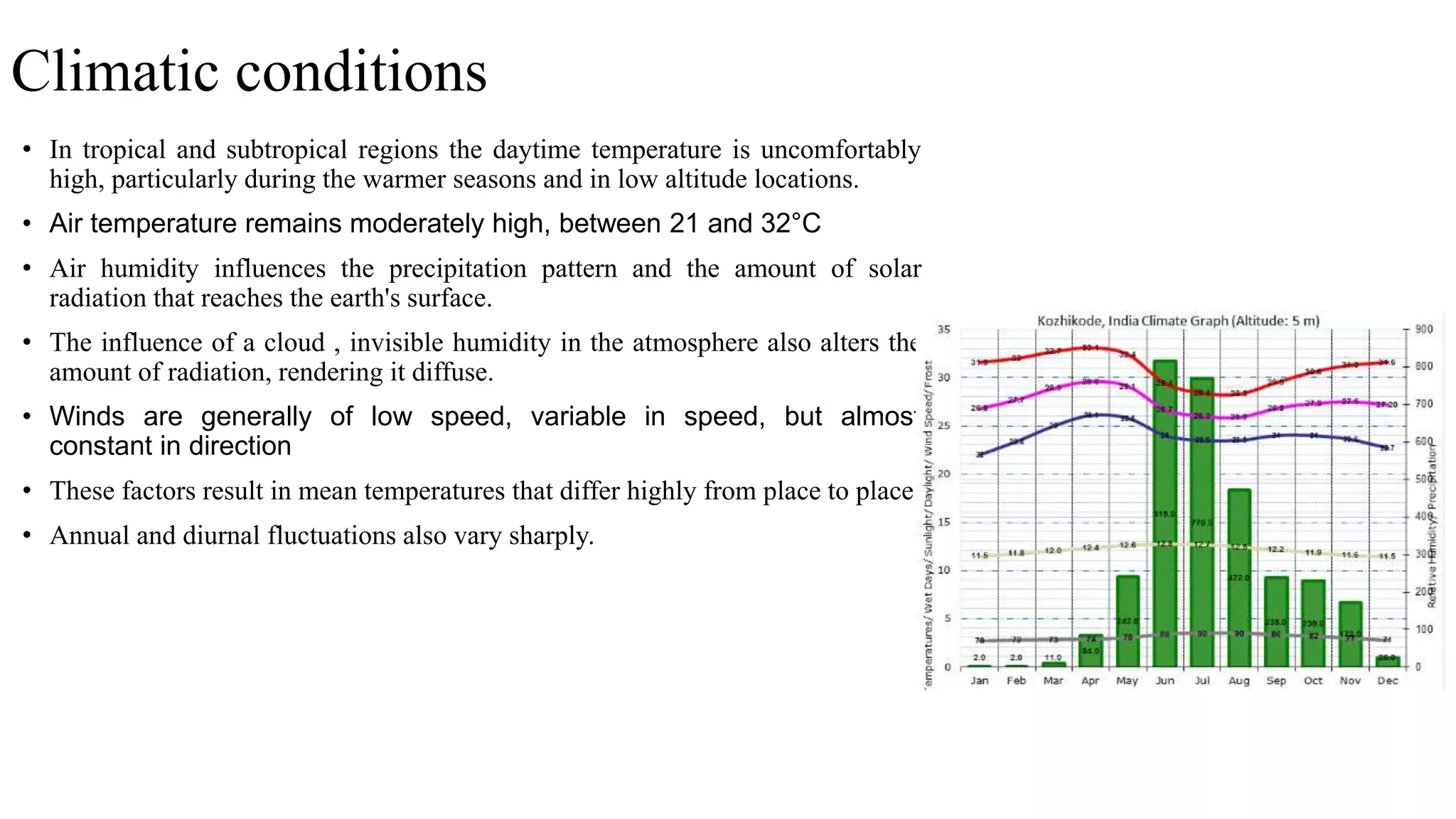 Warm and Humid Climate Design.pptx