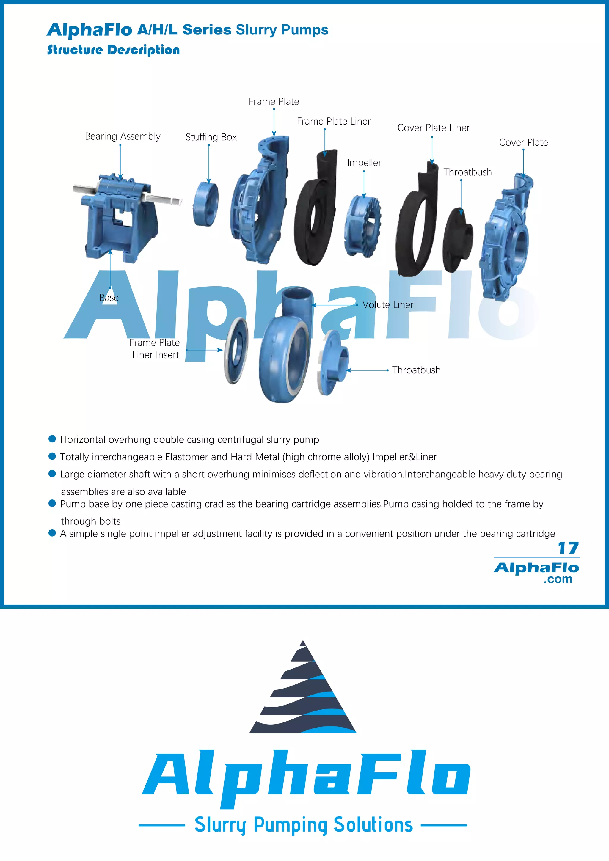 AlphaFlo® | Warman Pump Interchangeable | PDF