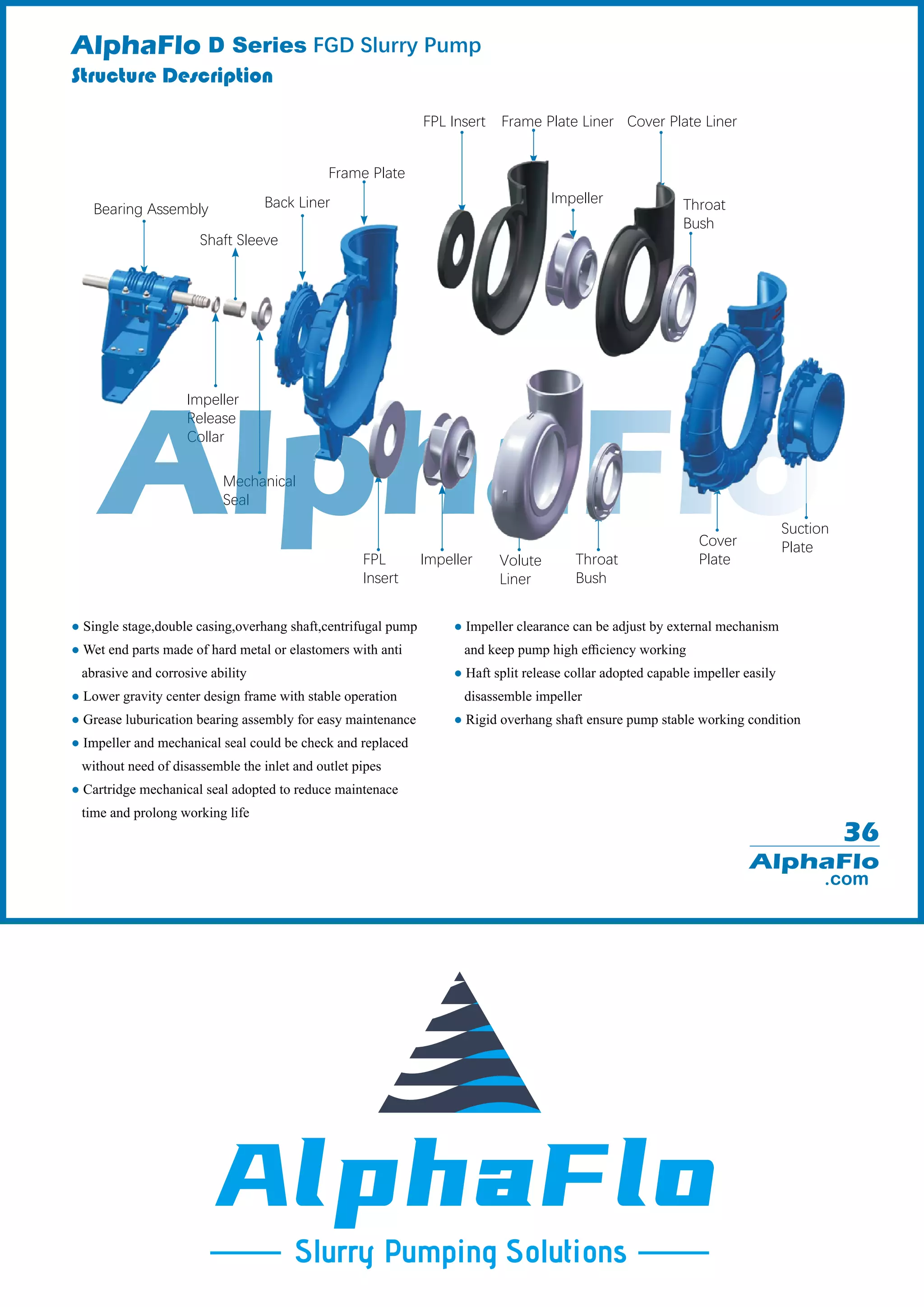 AlphaFlo® | Warman Pump Interchangeable | PDF