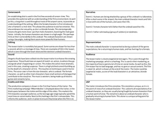 Warm bodies analysis | DOCX