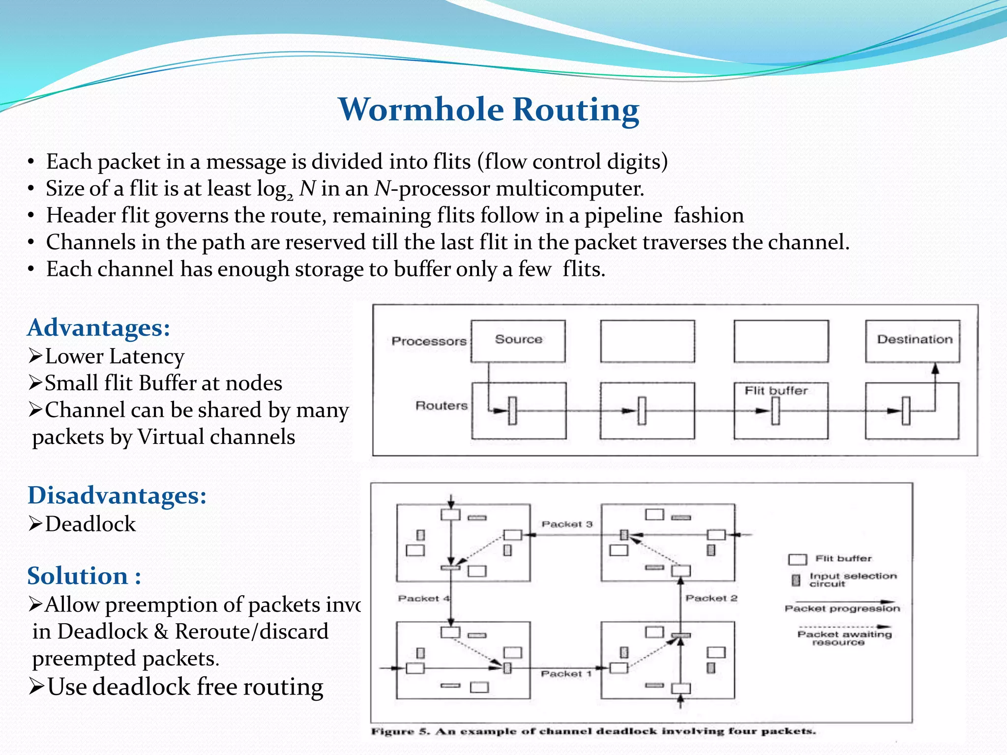 Warmhole routing ppt | PPTX