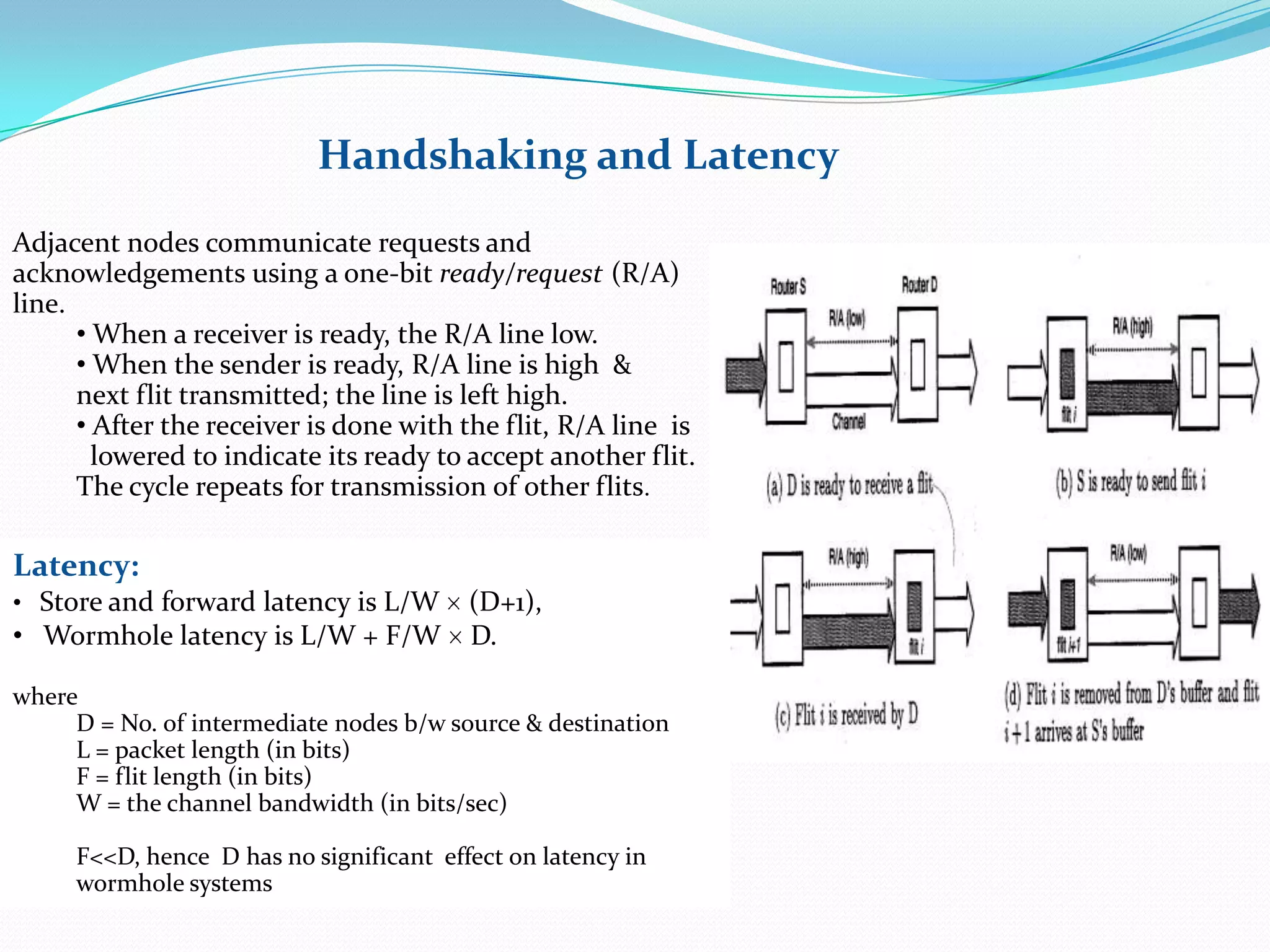 Warmhole routing ppt | PPTX | Computer Networking | Computing