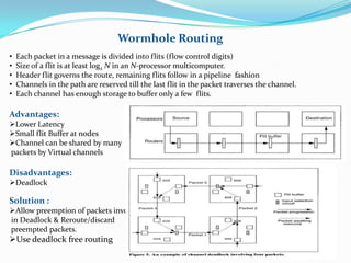 Warmhole routing ppt | PPTX | Computer Networking | Computing