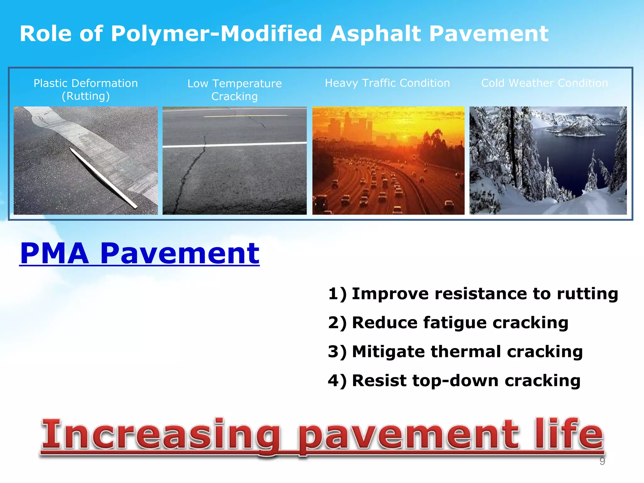 Warm polymer modified-asphalt03022013submitted kict main eng 03032013 ...