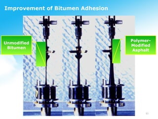 Warm polymer modified-asphalt03022013submitted kict main eng 03032013 ...