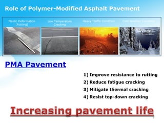 Warm polymer modified-asphalt03022013submitted kict main eng 03032013 ...