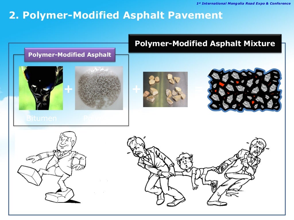 Warm polymer modified-asphalt03022013submitted kict main eng 03032013…