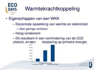 Warmtekrachtkoppeling | PDF