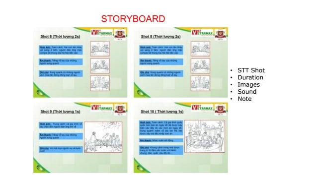TVC production process | PDF