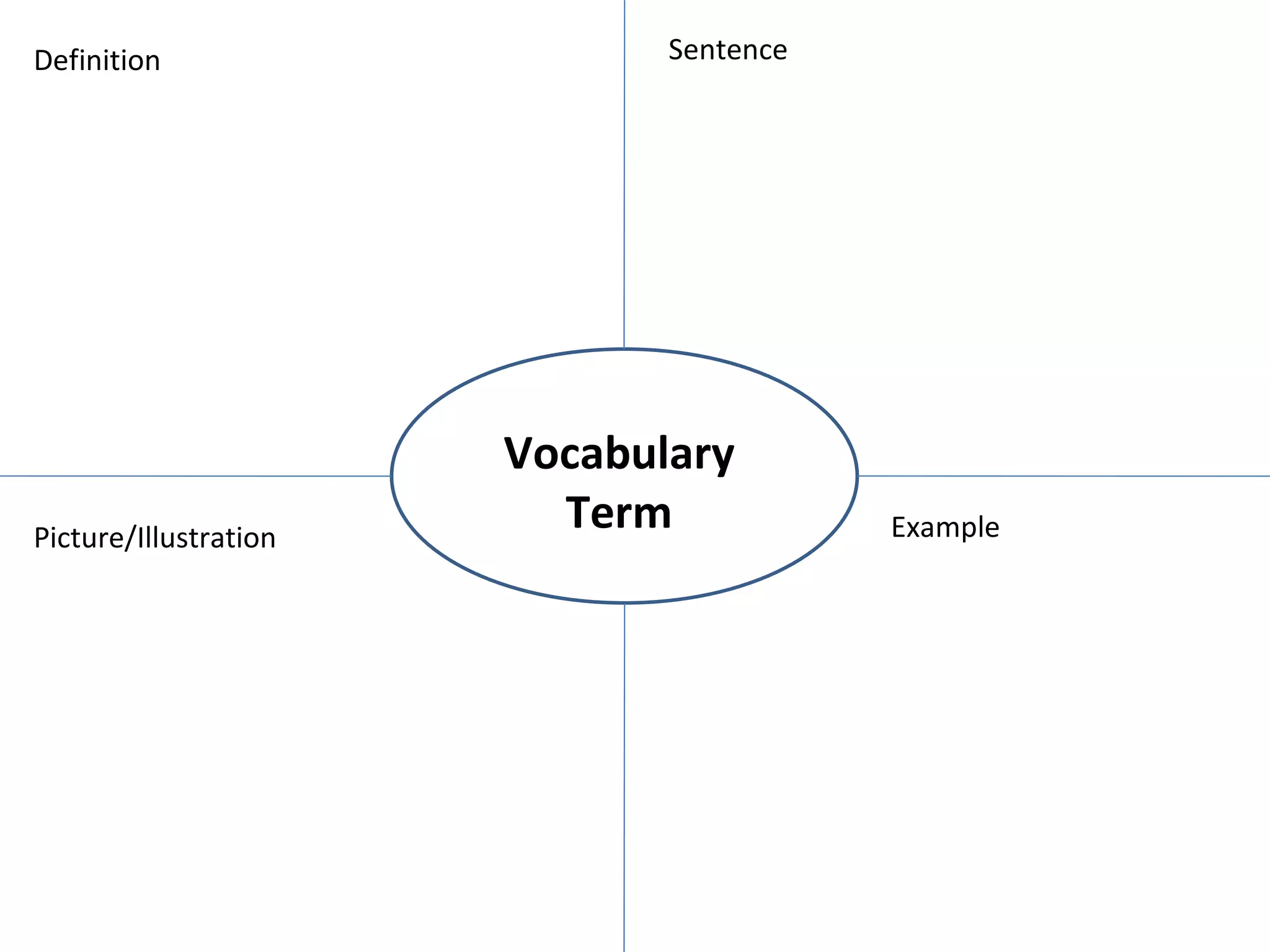 Rock Vocabulary - 1st | PPT