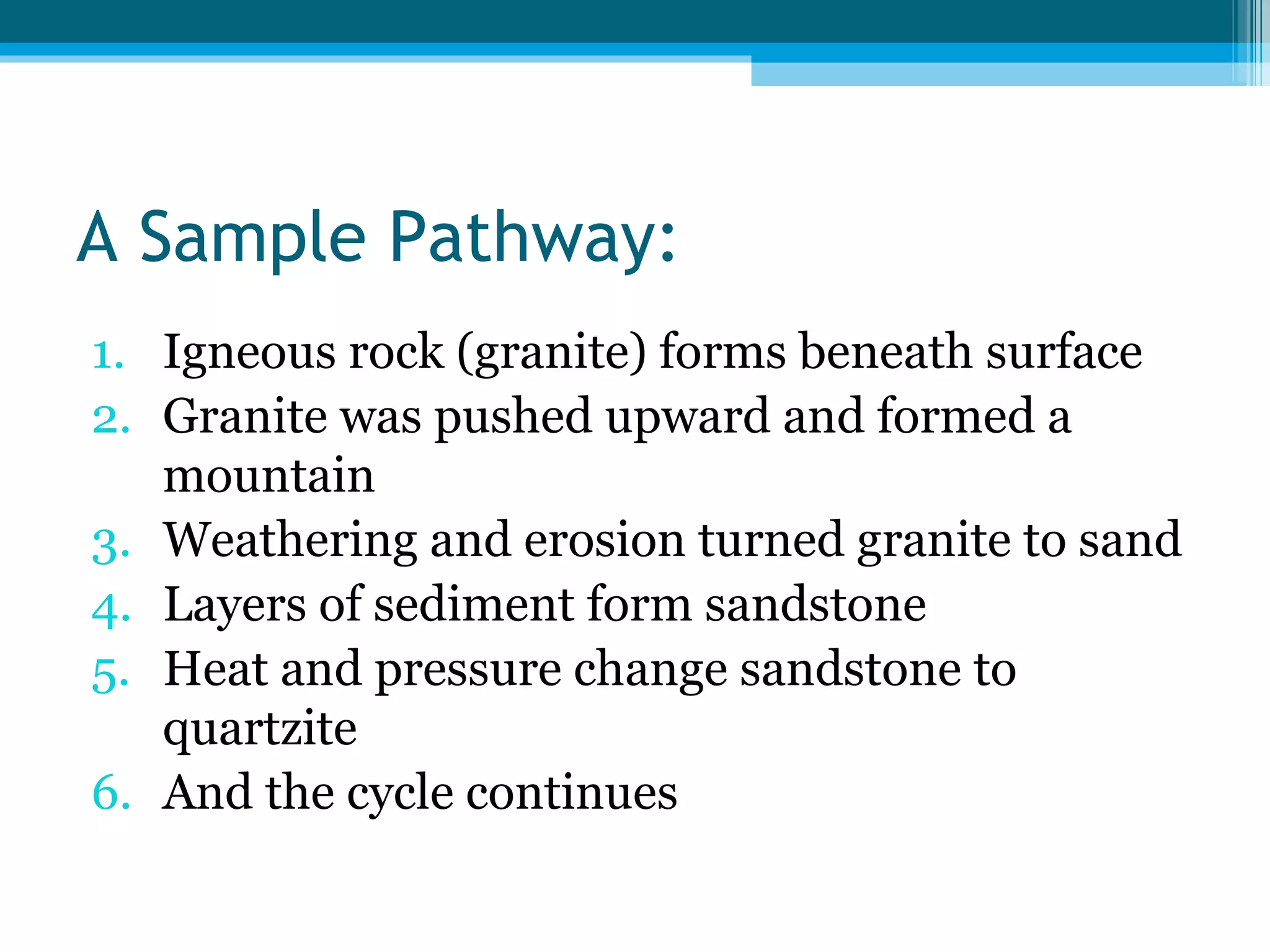 Rock Cycle Notes | PPT | Geology | Science