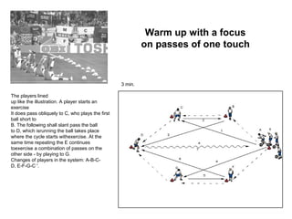 Warm up with_a_focus_on_passes_of_one_touch | PPT