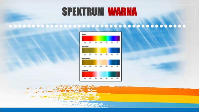 Warna | PPSX