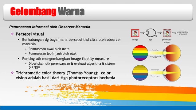 Warna | PPSX