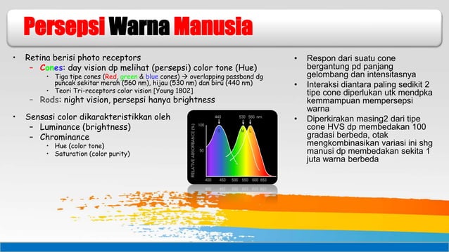 Warna | PPSX