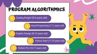 Warna-warni Retro Ilustratif Brainstorming Presentasi.pptx