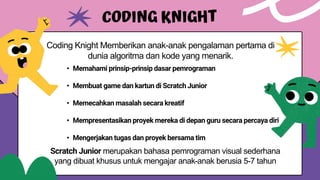 Warna-warni Retro Ilustratif Brainstorming Presentasi.pptx