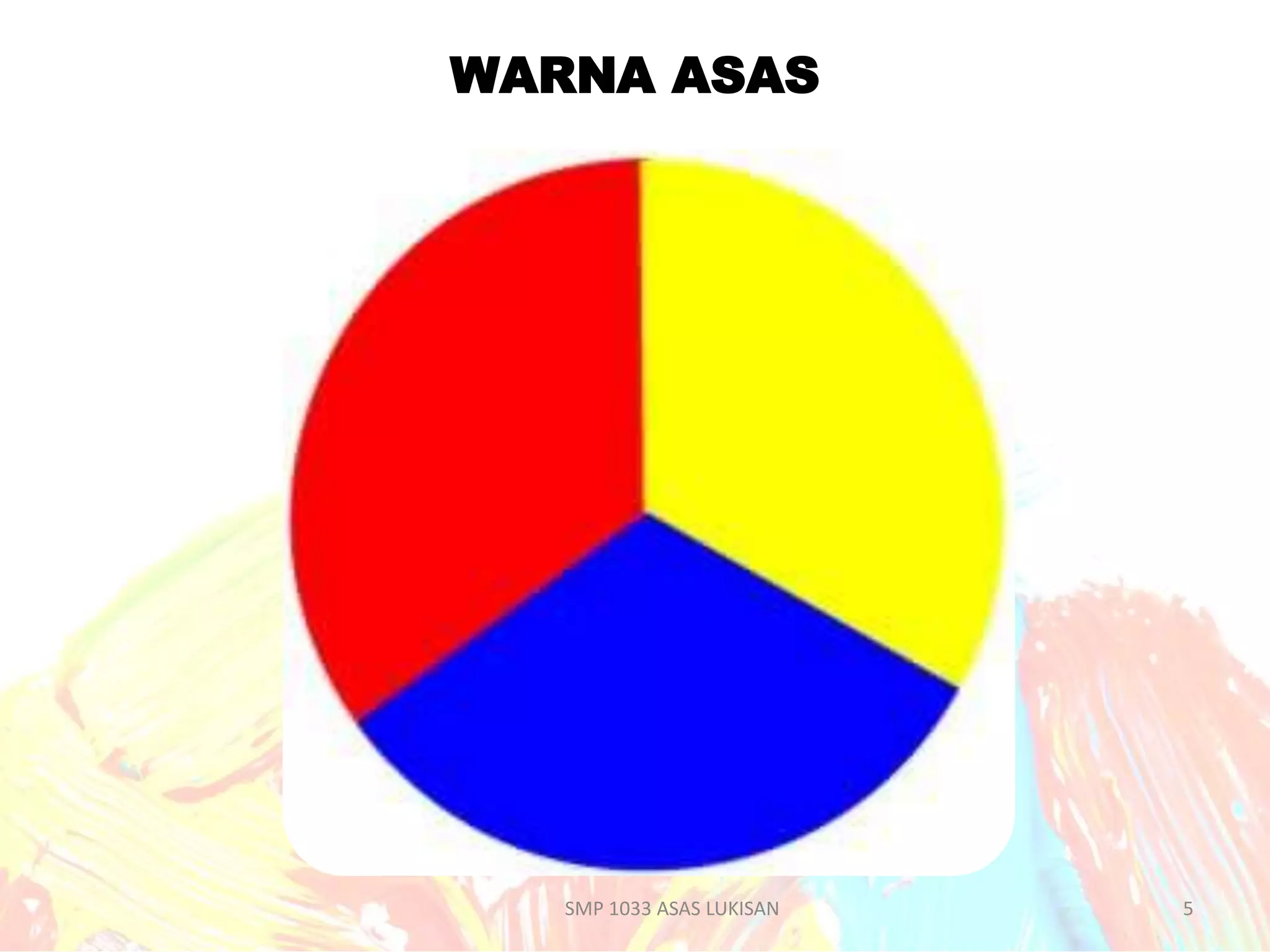 Warna dalam lukisan persembahan | PPTX