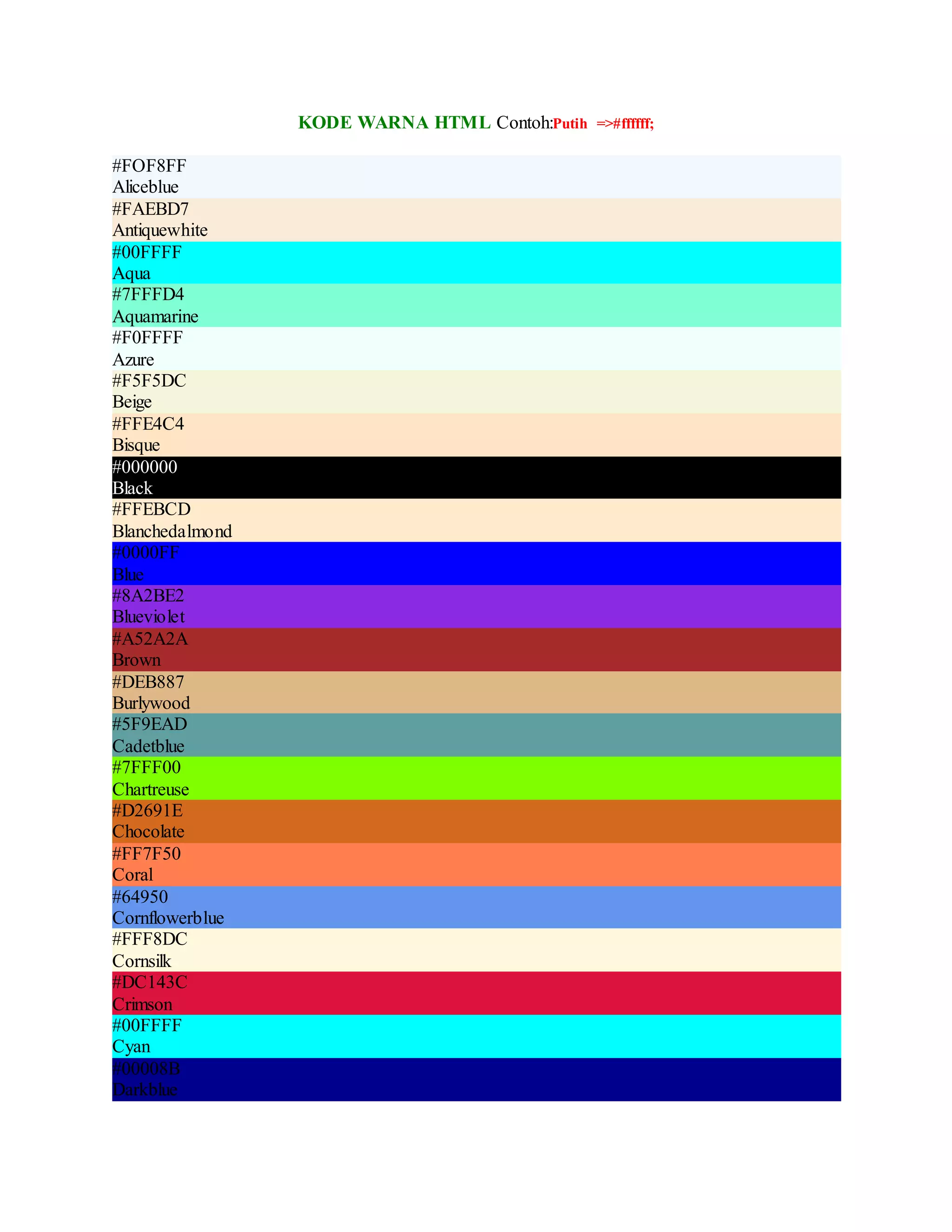 Warna html | PDF