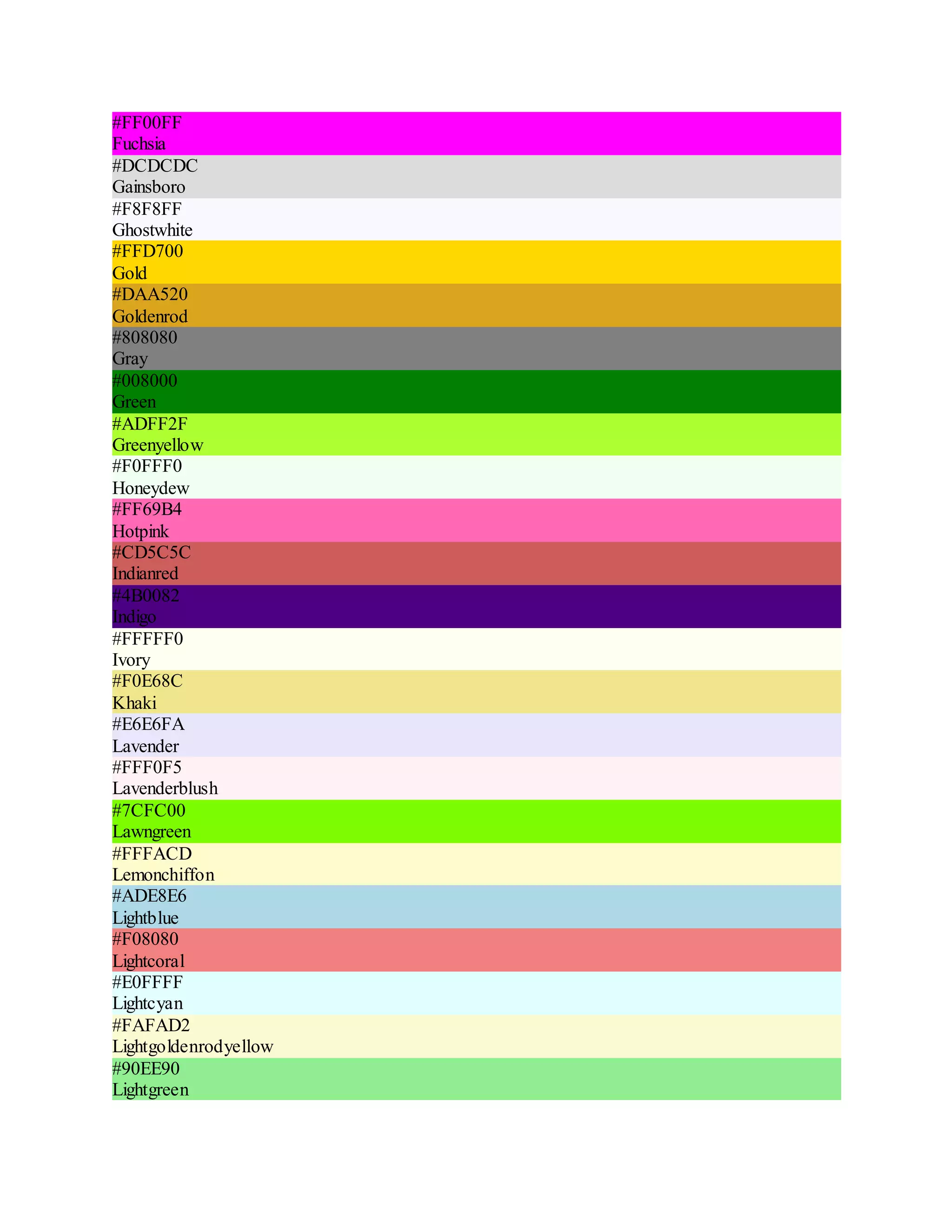 Warna html | PDF
