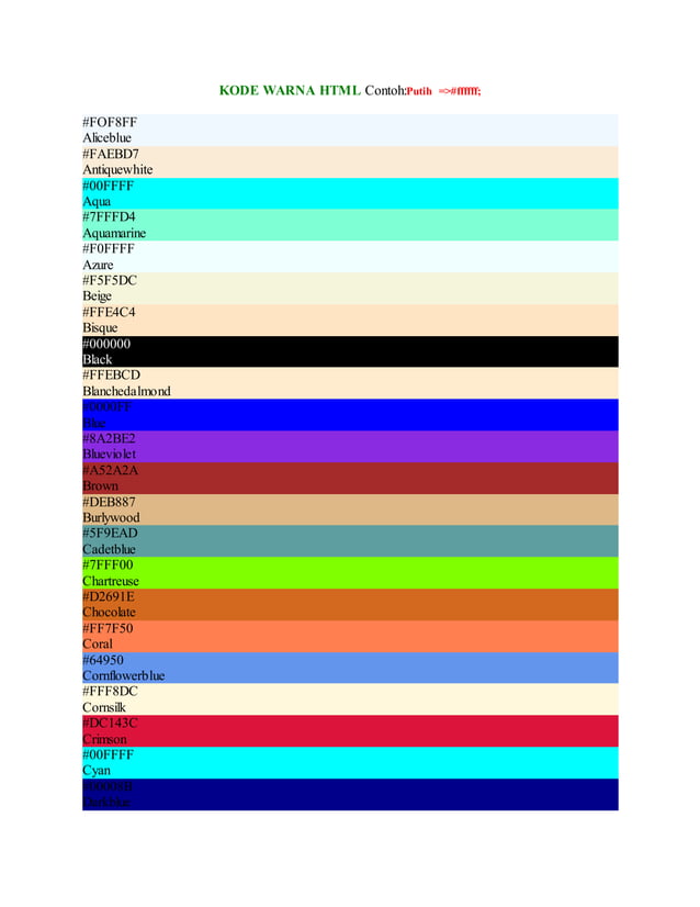 Warna html | PDF