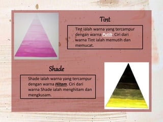 Warna (individu).pptx