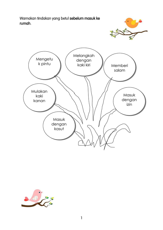 Warnakan tindakan yang betul sebelum masuk ke rumah | PDF