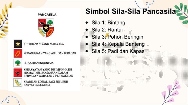 WARNA & SIMBOL PANCASILA KELAS I SEKOLAH DASAR.pptx