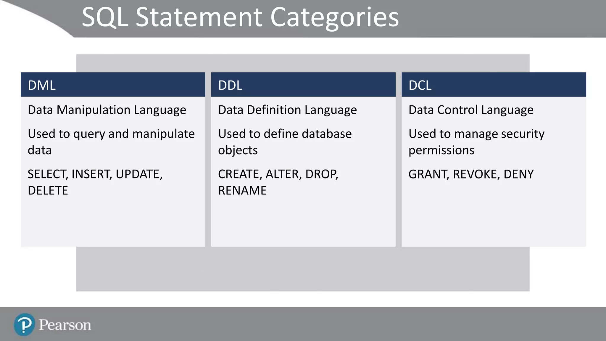 warner-DP-203-slides.pptx