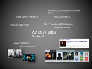 Warner Bros. Synergy and Convergence | PPTX