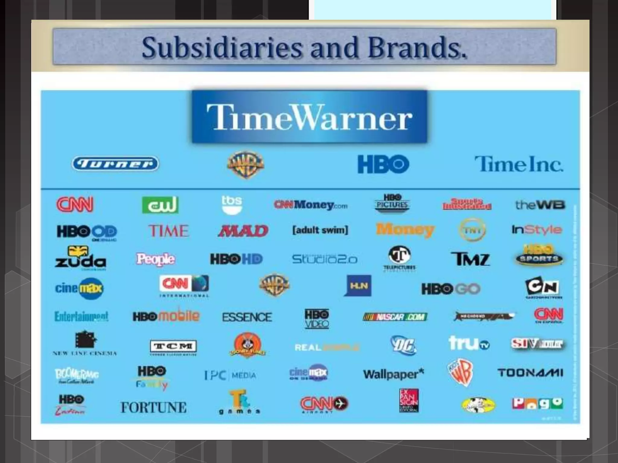 Warner bros. ownership lesson | PPTX | Home Entertainment Systems | Consumer Electronics